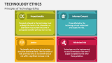 Technology Ethics PowerPoint and Google Slides Template - PPT Slides