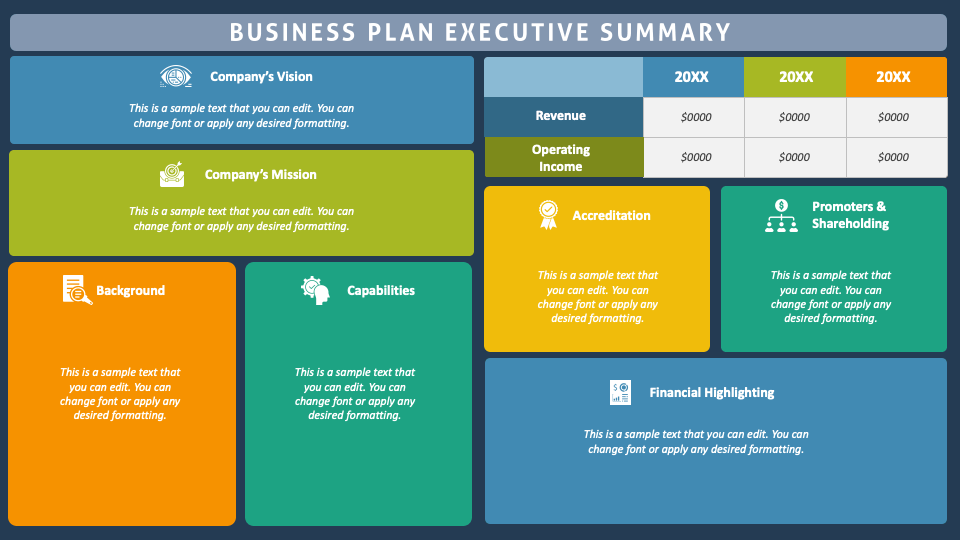 Business Plan Executive Summary PowerPoint and Google Slides Template ...