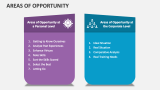 Areas of Opportunity PowerPoint and Google Slides Template - PPT Slides