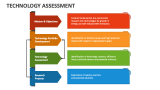 Technology Assessment PowerPoint and Google Slides Template - PPT Slides