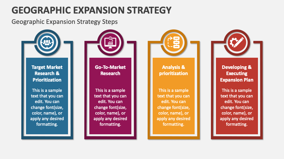 Geographic Expansion Strategy PowerPoint Presentation Slides - PPT Template Geographic Expansion Strategy PowerPoint Presentation Slides - PPT Template