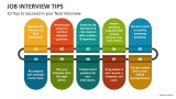 Job Interview Tips PowerPoint Presentation Slides - PPT Template