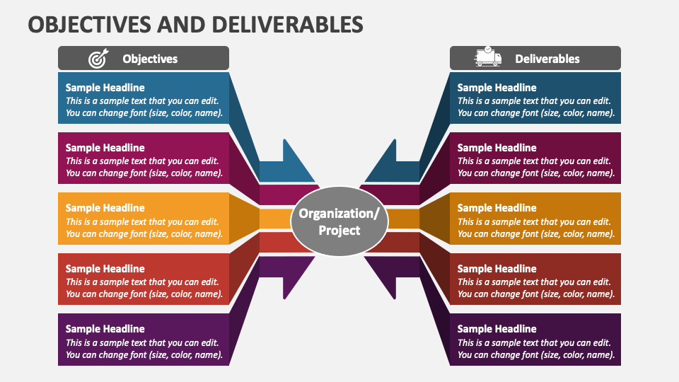 Objectives and Deliverables PowerPoint and Google Slides Template - PPT Slides