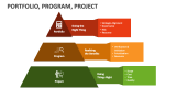 Portfolio, Program, Project PowerPoint and Google Slides Template - PPT ...
