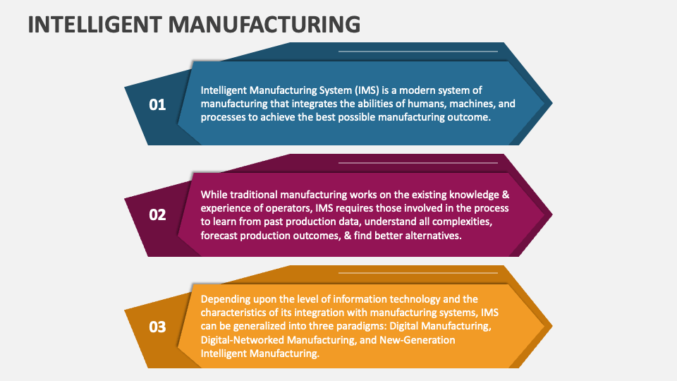 Intelligent Manufacturing PowerPoint Presentation Slides - PPT Template