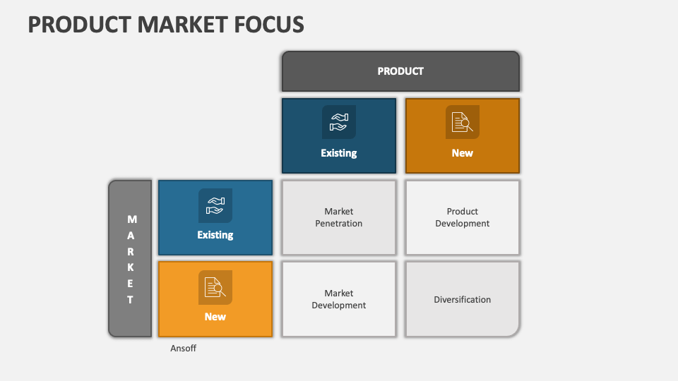 Product Market Focus PowerPoint Presentation Slides - PPT Template