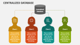 Centralized Database PowerPoint and Google Slides Template - PPT Slides