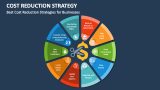 Cost Reduction Strategy PowerPoint and Google Slides Template - PPT Slides