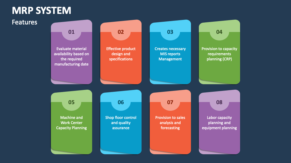 MRP System PowerPoint Presentation Slides - PPT Template MRP System PowerPoint Presentation Slides - PPT Template