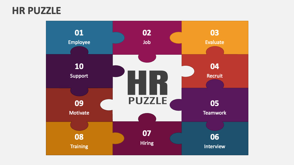 HR Puzzle PowerPoint Presentation Slides - PPT Template