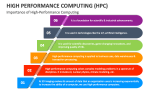High Performance Computing (HPC) PowerPoint and Google Slides Template ...