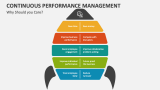 Continuous Performance Management PowerPoint and Google Slides Template ...