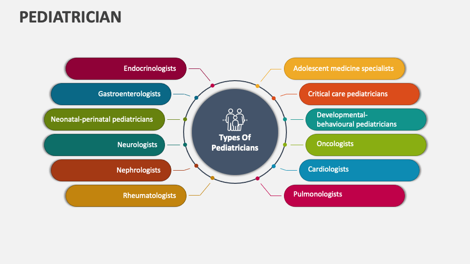 Pediatrician PowerPoint and Google Slides Template - PPT Slides