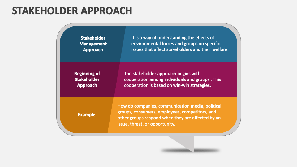 Stakeholder Approach PowerPoint Presentation Slides - PPT Template