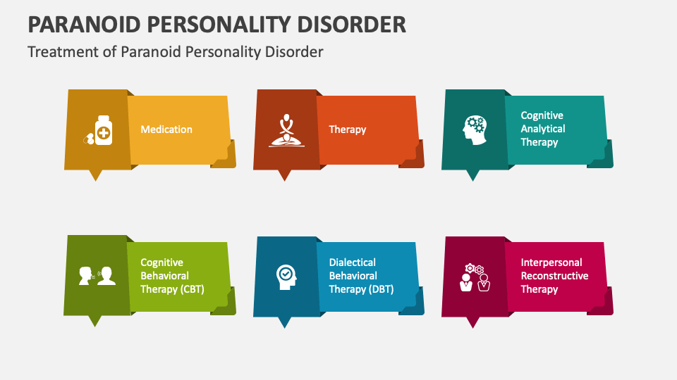 Paranoid Personality Disorder PowerPoint and Google Slides Template ...
