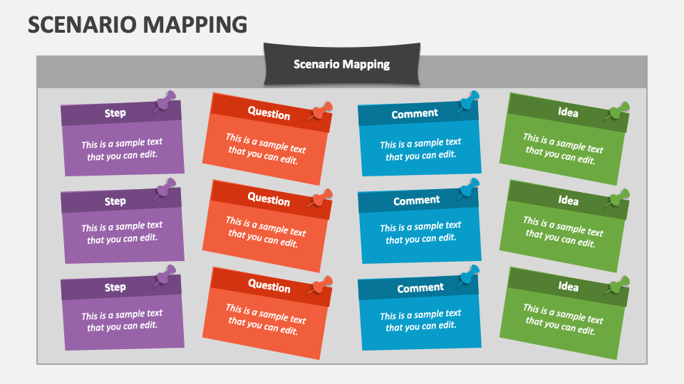 Scenario Mapping PowerPoint Presentation Slides - PPT Template Scenario Mapping PowerPoint Presentation Slides - PPT Template