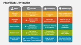 Profitability Ratio PowerPoint Presentation Slides - PPT Template