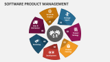 Software Product Management PowerPoint Presentation Slides - PPT Template