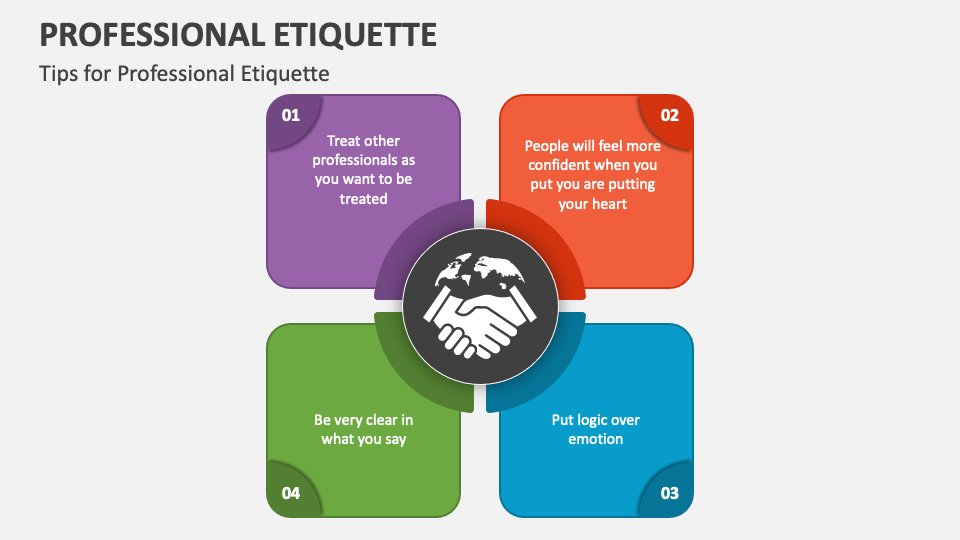 Professional Etiquette PowerPoint and Google Slides Template - PPT Slides