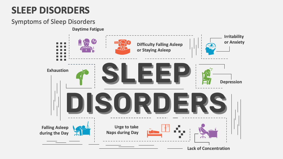Sleep Disorders PowerPoint and Google Slides Template - PPT Slides