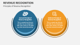 Revenue Recognition PowerPoint and Google Slides Template - PPT Slides