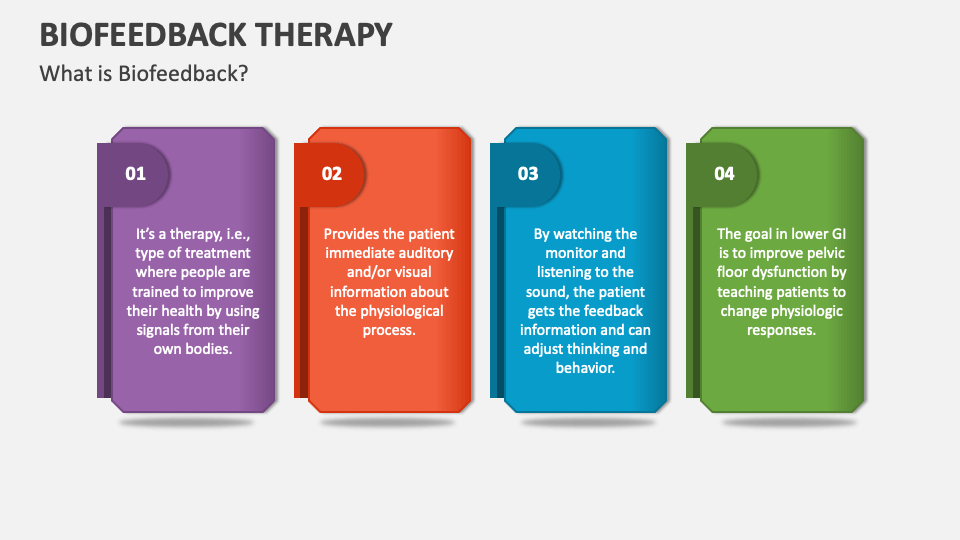 Biofeedback Therapy PowerPoint and Google Slides Template - PPT Slides