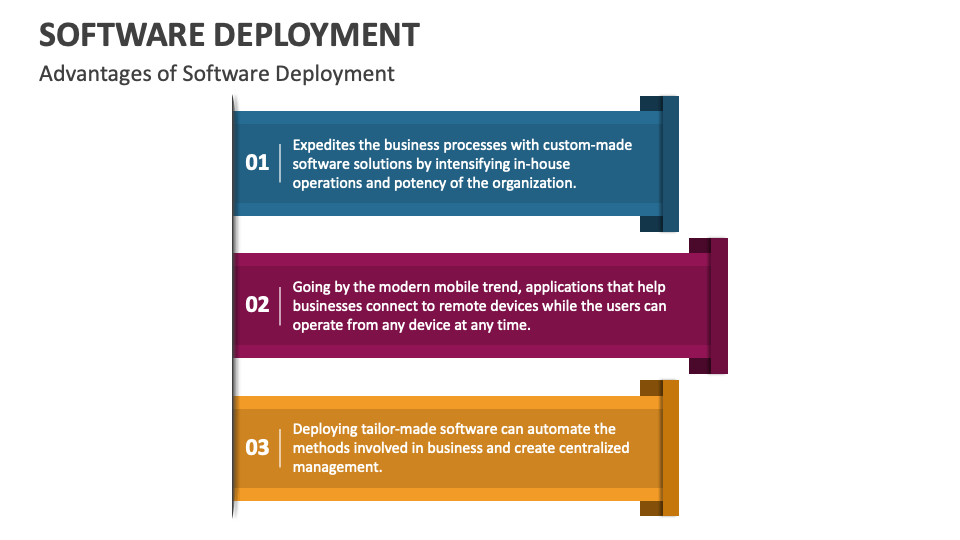 Software Deployment PowerPoint Presentation Slides - PPT Template