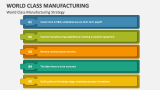 World Class Manufacturing PowerPoint Presentation Slides - PPT Template