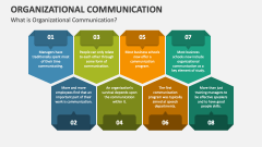 Organizational Communication PowerPoint Presentation Slides - PPT Template