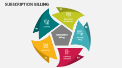 Subscription Billing PowerPoint and Google Slides Template - PPT Slides