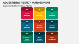Advertising Agency Management PowerPoint and Google Slides Template ...