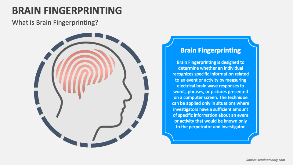 Brain Fingerprinting PowerPoint and Google Slides Template - PPT Slides