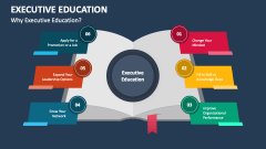 Executive Education PowerPoint and Google Slides Template - PPT Slides