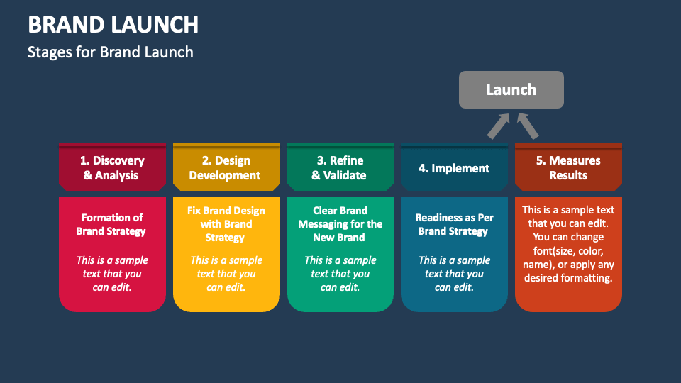 Brand Launch PowerPoint and Google Slides Template - PPT Slides