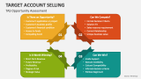 Target Account Selling PowerPoint Presentation Slides - PPT Template