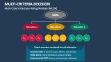 Multi-Criteria Decision PowerPoint and Google Slides Template - PPT Slides