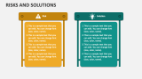 Risks and Solutions PowerPoint and Google Slides Template - PPT Slides