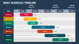 Daily Schedule Timeline PowerPoint and Google Slides Template - PPT Slides