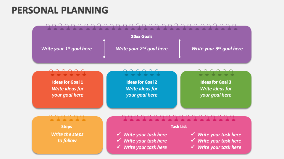 Personal Planning PowerPoint and Google Slides Template - PPT Slides