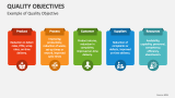 Quality Objectives PowerPoint Presentation Slides - PPT Template