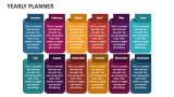 Yearly Planner PowerPoint and Google Slides Template - PPT Slides