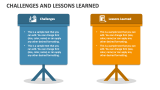 Challenges and Lessons Learned PowerPoint Presentation Slides - PPT ...