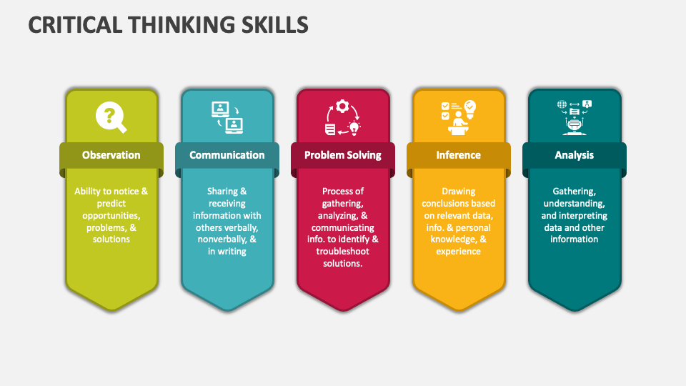Critical Thinking Skills PowerPoint and Google Slides Template - PPT Slides Critical Thinking Skills PowerPoint and Google Slides Template - PPT Slides