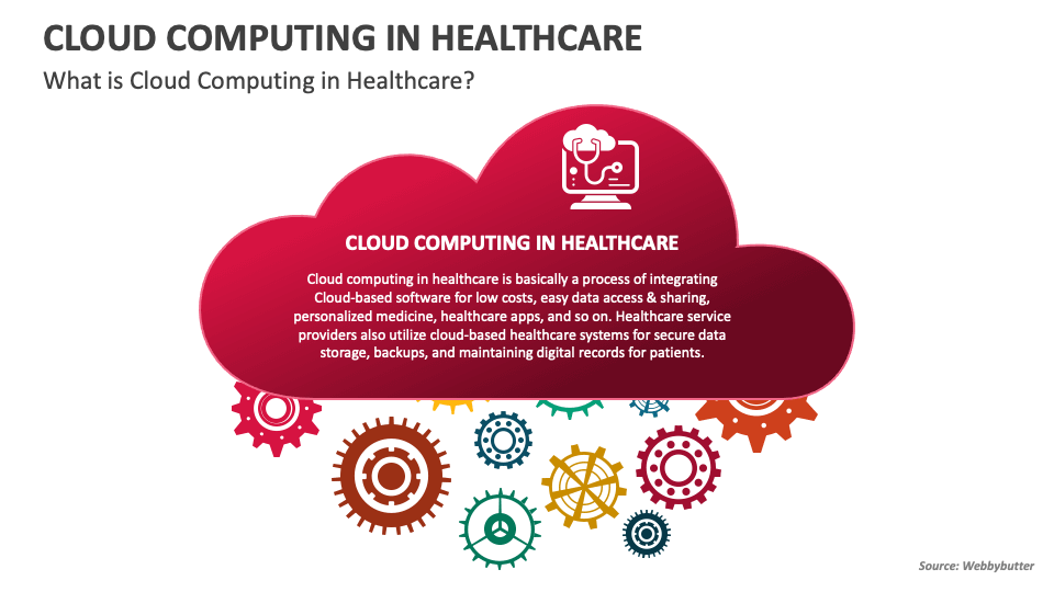 Cloud Computing in Healthcare PowerPoint and Google Slides Template ... Cloud Computing in Healthcare PowerPoint and Google Slides Template ...
