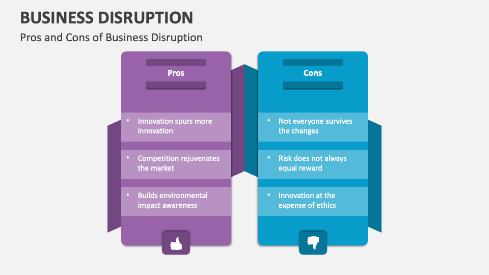 Business Disruption PowerPoint Presentation Slides - PPT Template