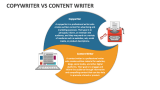 Copywriter Vs Content Writer PowerPoint and Google Slides Template ...