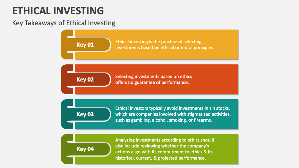 Ethical Investing PowerPoint and Google Slides Template - PPT Slides