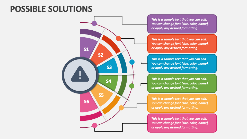 Possible Solutions PowerPoint and Google Slides Template - PPT Slides
