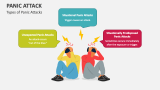 Panic Attack PowerPoint and Google Slides Template - PPT Slides