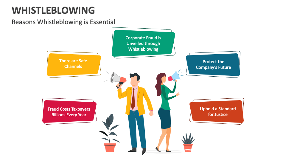Whistleblowing PowerPoint and Google Slides Template - PPT Slides